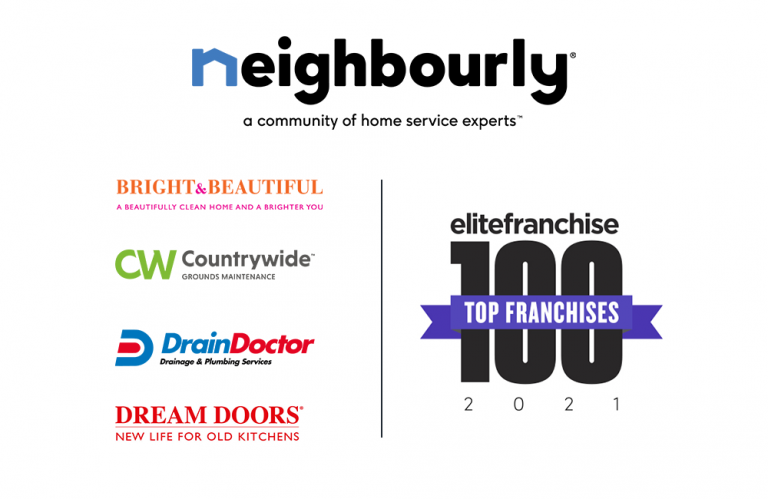 Neighbourly cements its presence in the 2021 Elite Franchise Top 100 ...